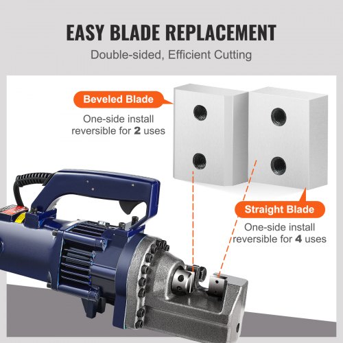 VEVOR Replacement Blades: Precise and Sharp Cutting Solution