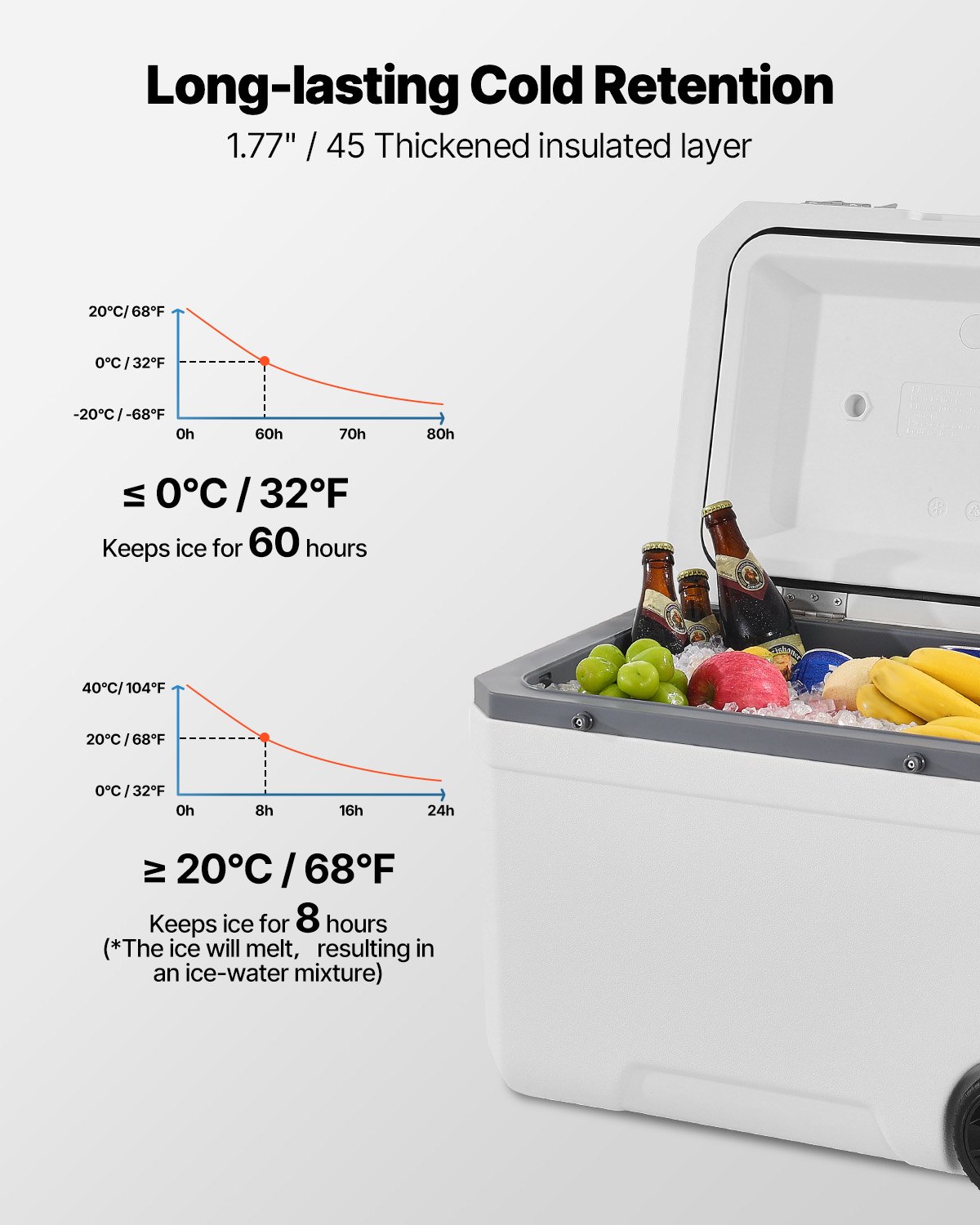 VEVOR 45 QT Cooler With Wheels – Holds 64 Cans, 60 Hr Ice