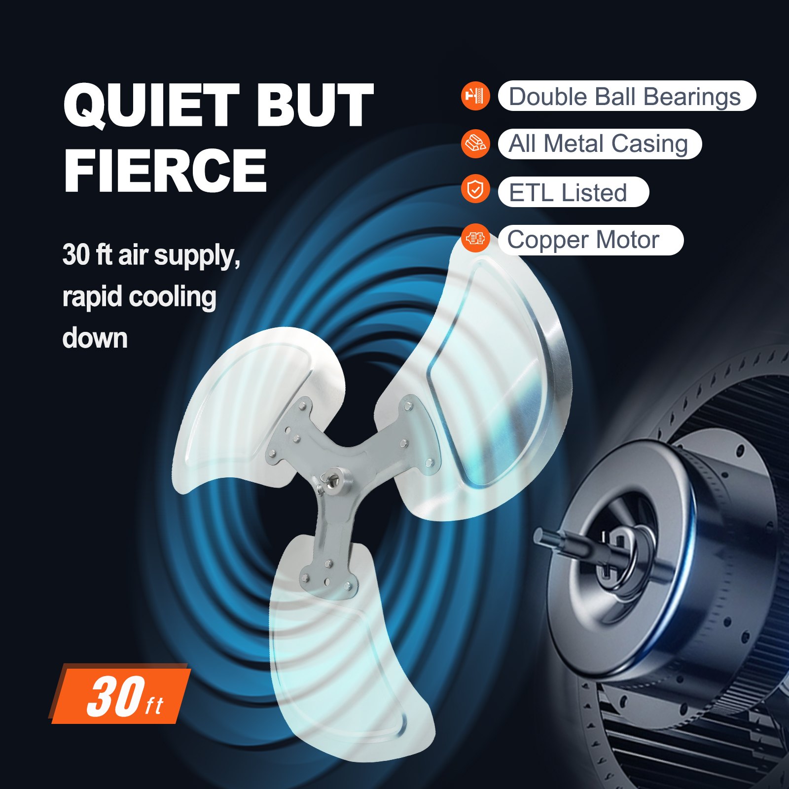 VEVOR Wall Mount Fan, 18 Inch, 3-speed High Velocity Max. 4150 CFM ...