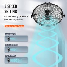 Applications and Benefits of VEVOR’s Wall-Mount Fans in Various Settings