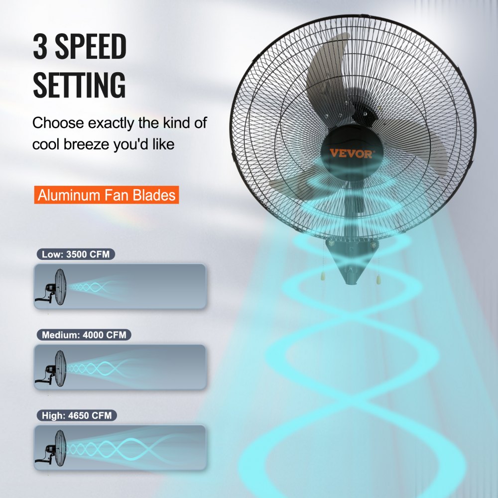 VEVOR Wall Mount Fan, 2 PCS 20 inch Oscillating, 3-speed High Velocity ...