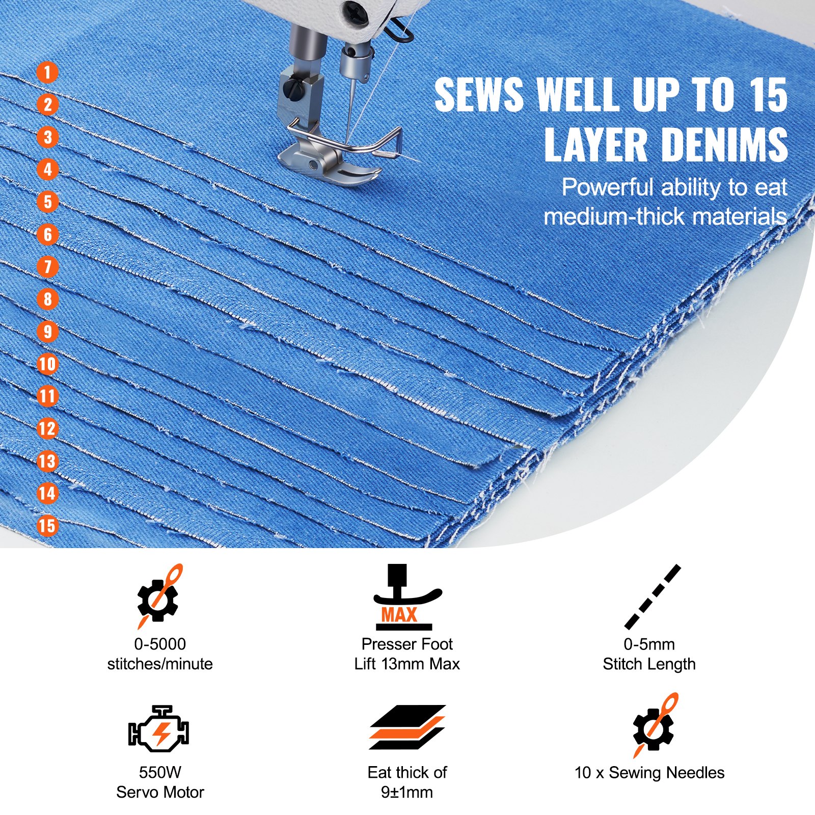 VEVOR Industrial Sewing Machine, Heavy-duty Lockstitch Sewing Machine ...
