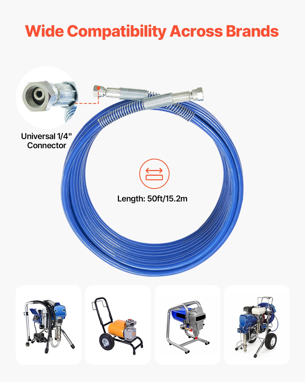 VEVOR 50ft Airless Paint Sprayer Hose, 1/4 in Universal Airless Paint ...