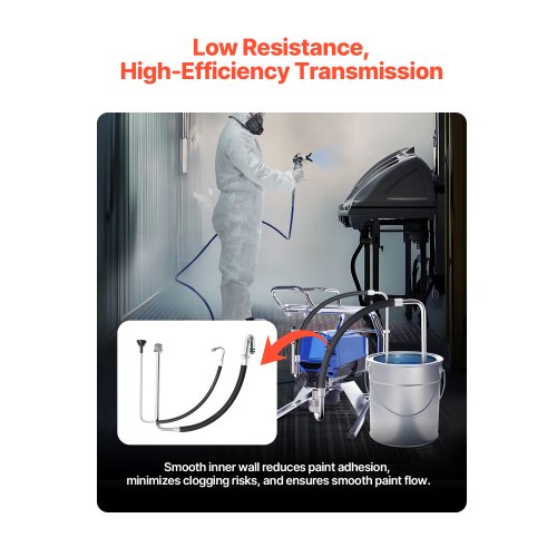 VEVOR Suction Hose Tube and Reflux Line Sets Airless Paint Sprayers ...