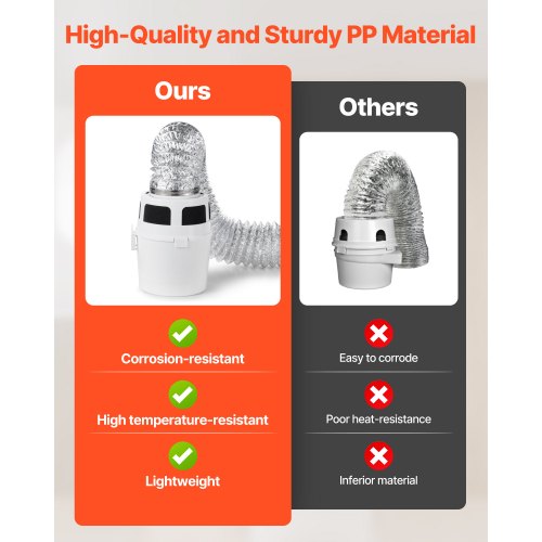 3 in 1 Indoor Dryer Vent Kit with Bucket for Electric Dryer 5 Ft Hose ...