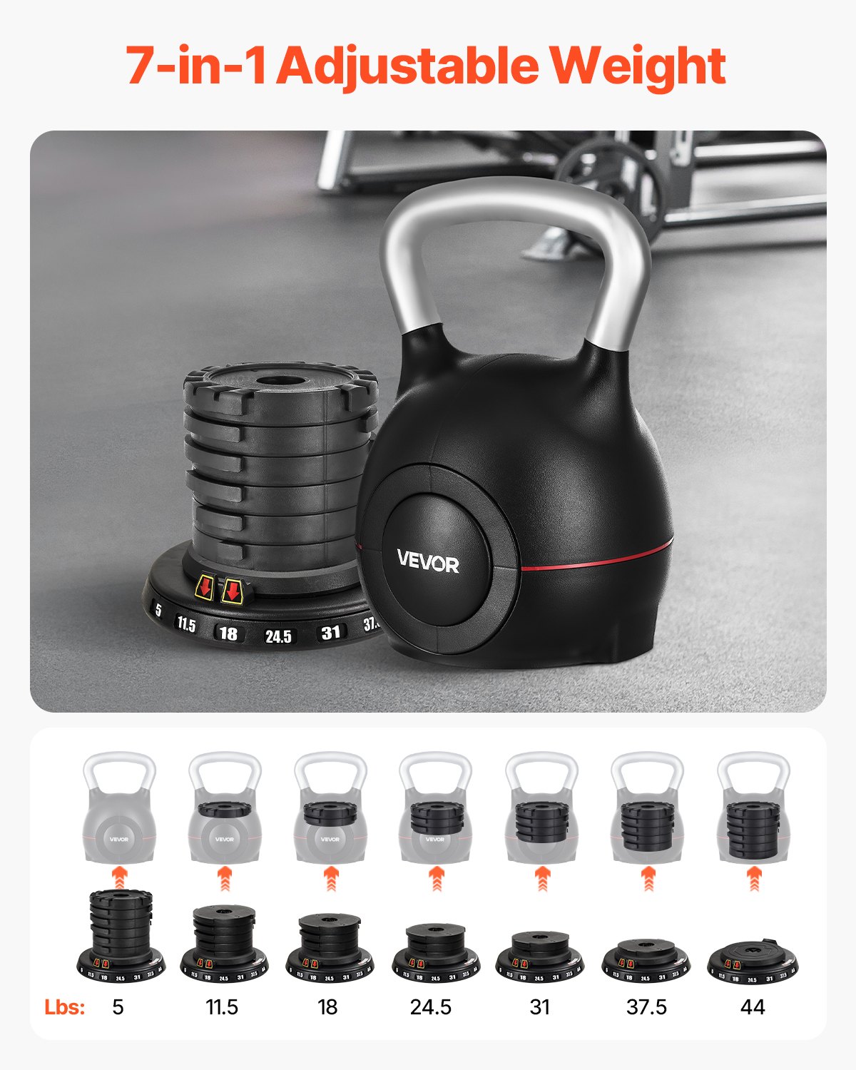 VEVOR Kettlebell Weights — Adjustable Strength Training Set