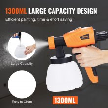 VEVOR Spray Gun Sets - High-Performance Painting Solutions
