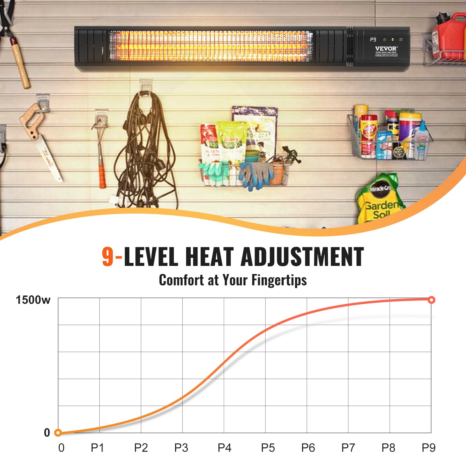 VEVOR Infrared Heater, 1500W Remote Control Electric Space Infrared ...