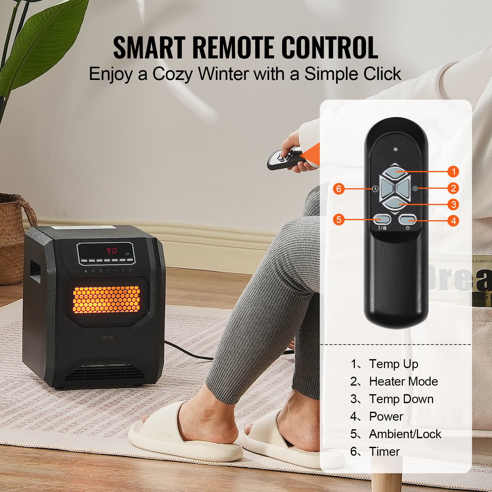 VEVOR Infrared Heater 1500W Electric Space Heater Remote Control 3 ...