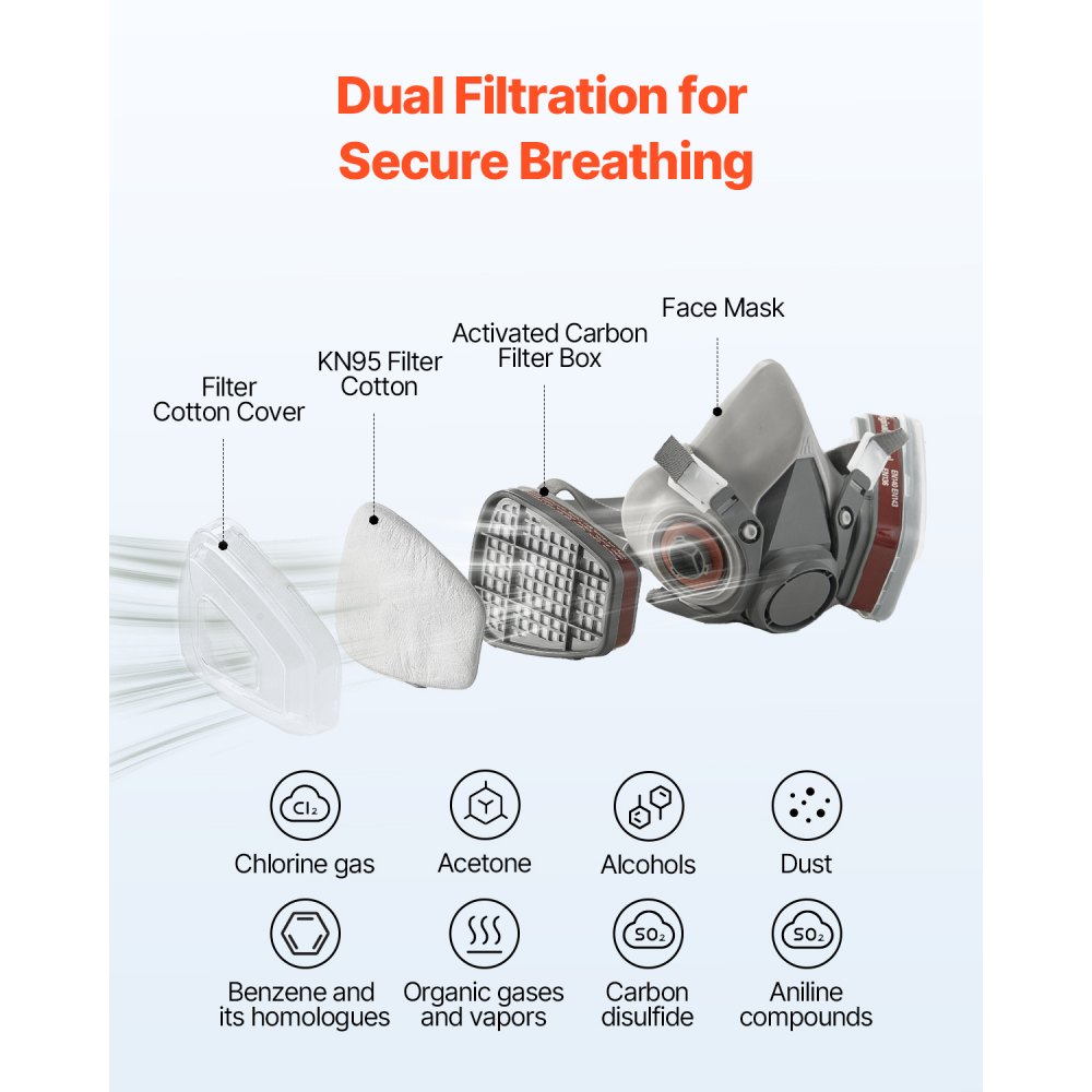 VEVOR Half Respirator Mask – Dual Filters, 12 KN95 Inserts