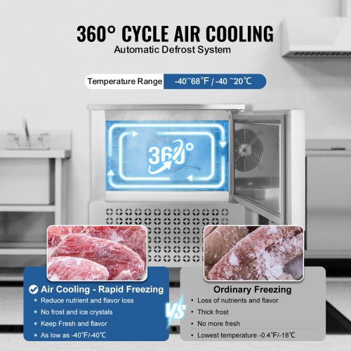 114L Commercial Blast Freezer 5 Trays Blast Chiller Chest Seafood ...