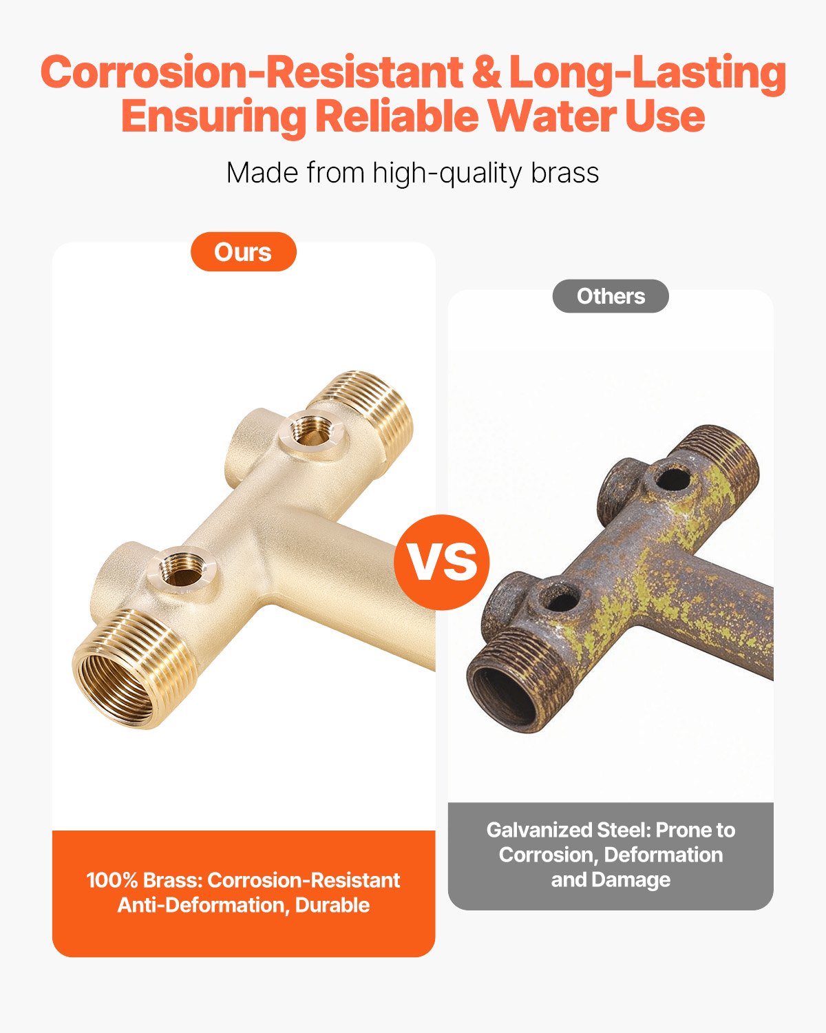 VEVOR Pressure Tank Installation Kit – 1" X 11" Brass Tee