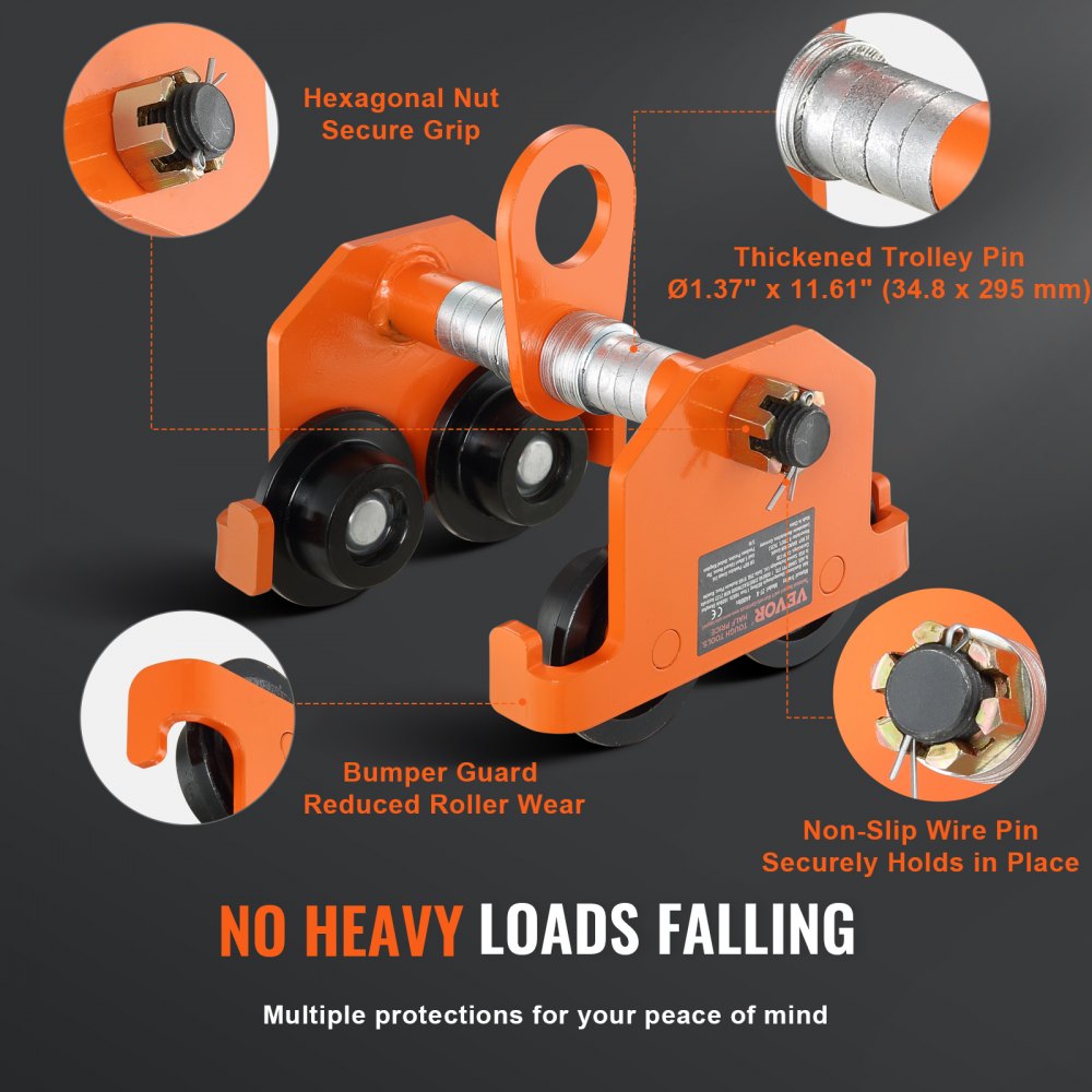 VEVOR Manual Trolley, 6600 lbs/3 Ton Load Capacity, Push Beam Trolley ...