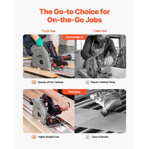 Track Saw 6-1/2 in Plunge-Cut Circular Saw Kit for Wood Plastic (Tool ...