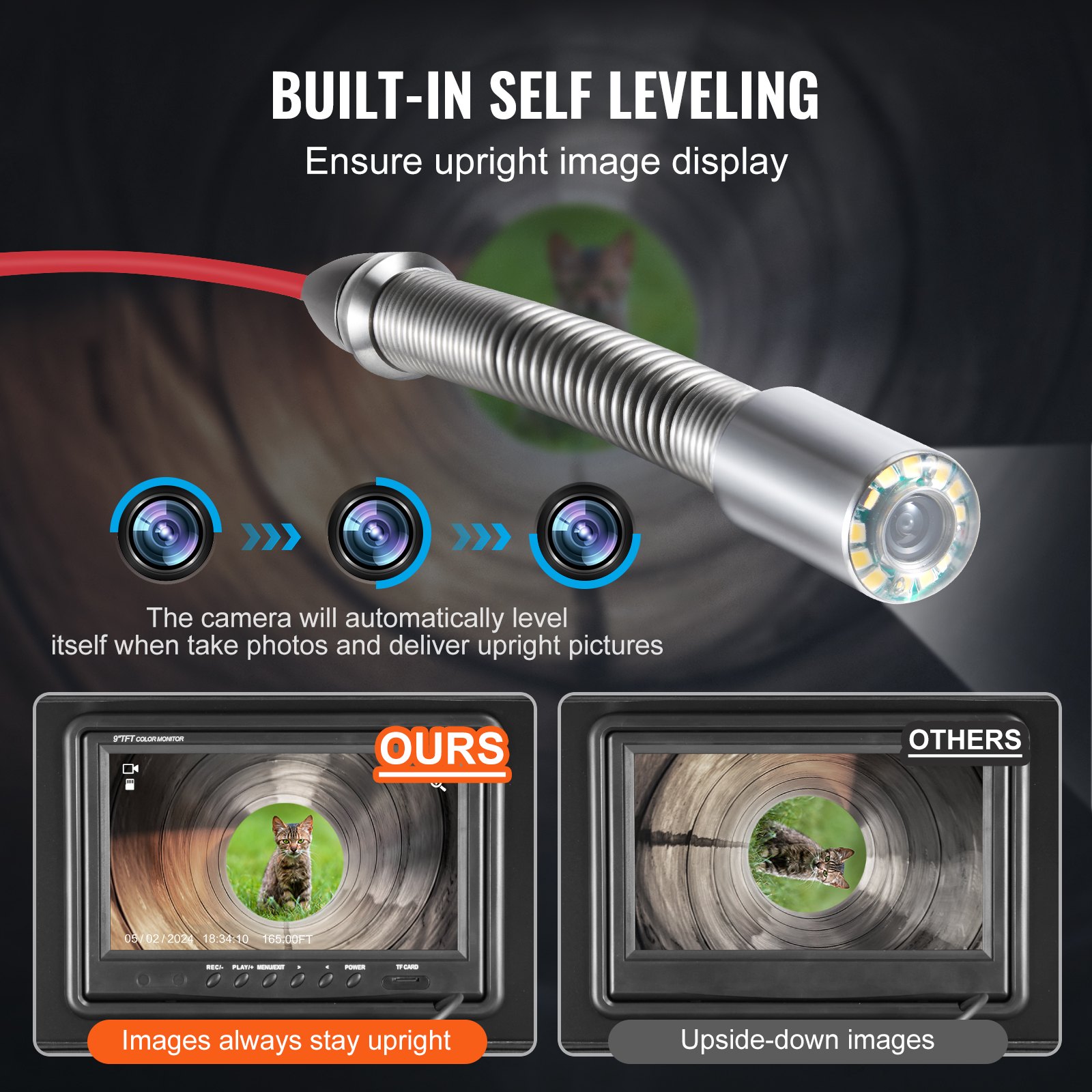 Sewer Camera 165 ft/50m Self-Leveling Drain Camera with 512Hz ...