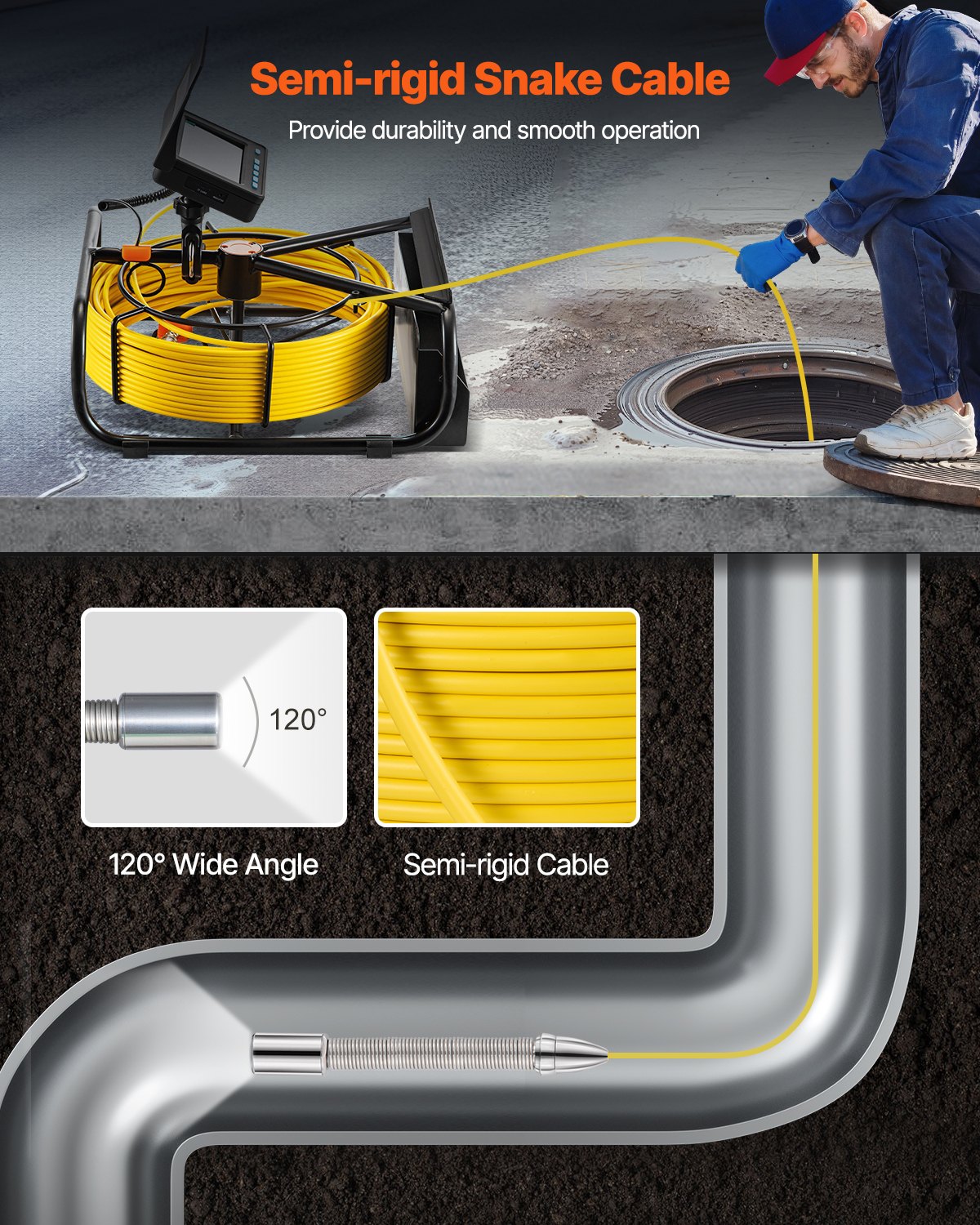 VEVOR Sewer Camera, 98 ft/30 m, 4.3-inch Drain Inspection Camera with ...