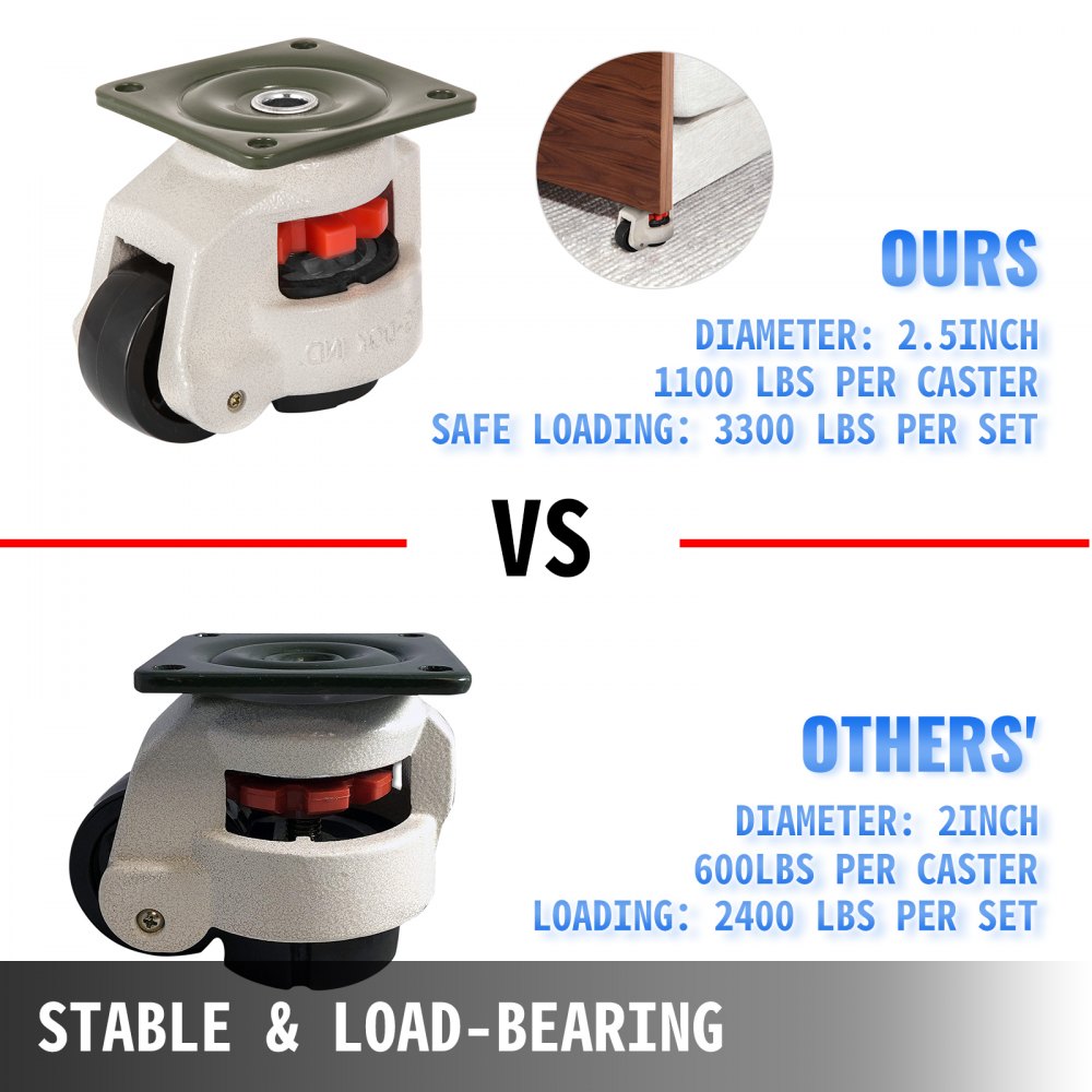 VEVOR Heavy Duty Leveling Casters, Leveling Casters Stem, Set of 4, 2.5 ...