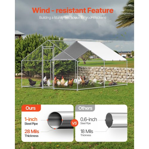 VEVOR Large Chicken Run – Metallic & Weatherproof Build