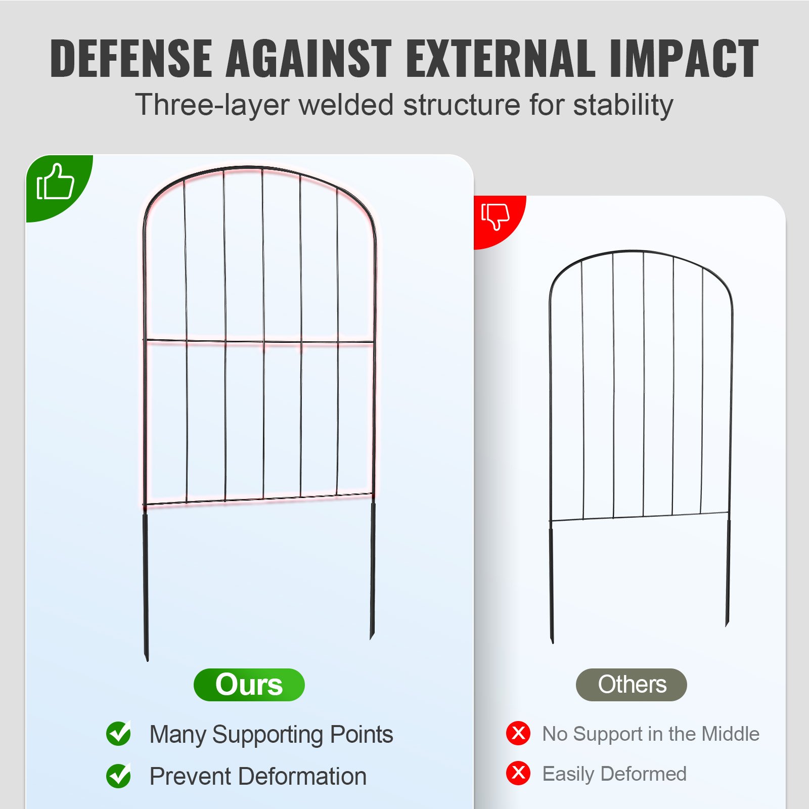 VEVOR Garden Fence, No Dig Fence 24in(H) x30ft(L) Animal Barrier Fence ...