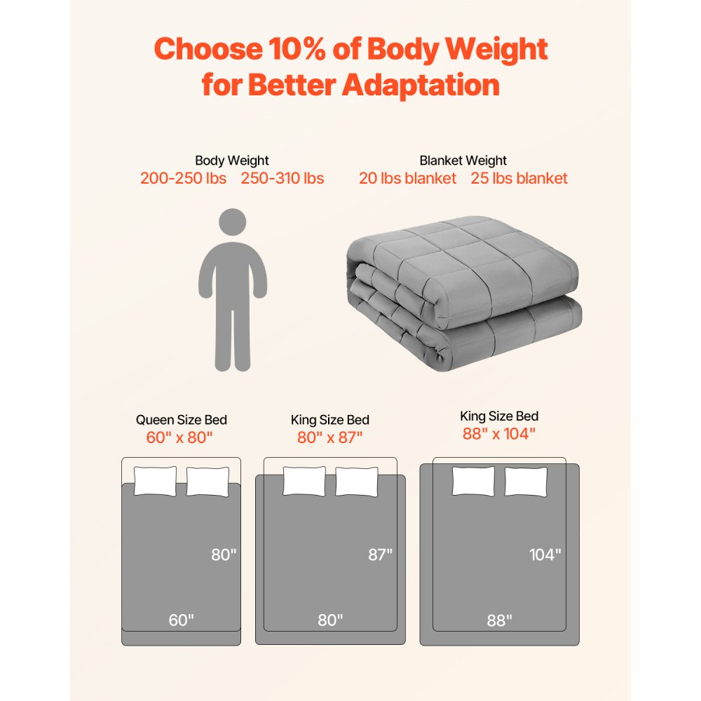 VEVOR Weighted Blanket 25 lbs – King Size 88x104 Grey