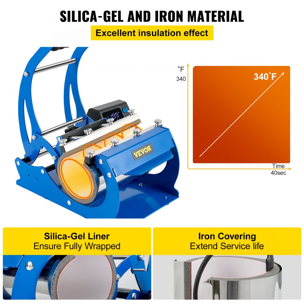 VEVOR Mug Heat Press, 11oz/11.5cm and 20oz/22cm Two Platens, LCD Cup ...