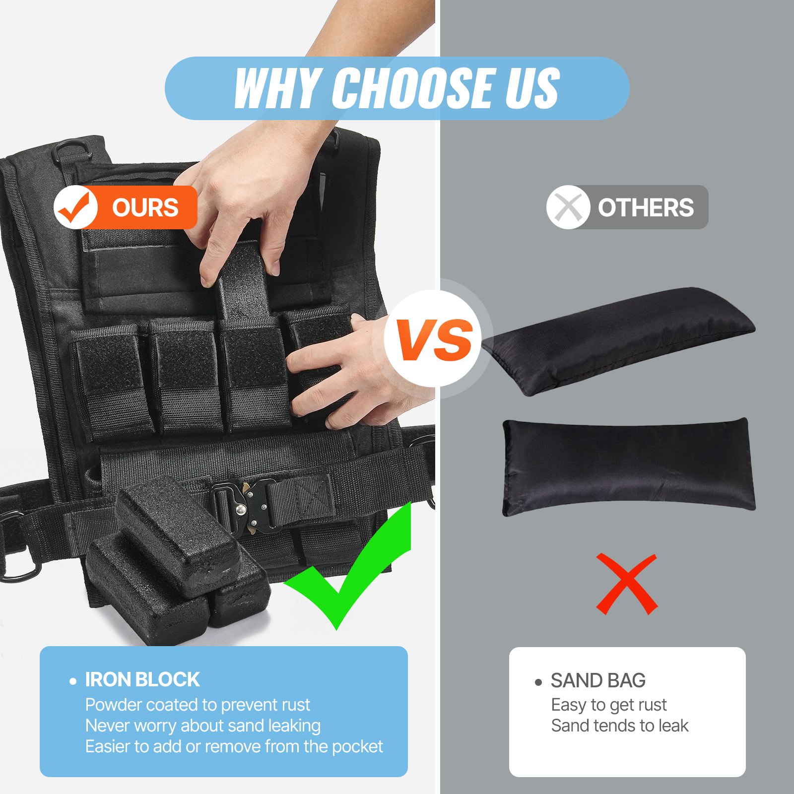 VEVOR Weight Vest for Running — 1000D Nylon & Quick Buckle