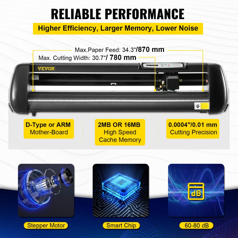 VEVOR 34" Vinyl Cutter/Plotter Sign Cutting Machine Software 3 Blades LCD Screen | VEVOR US