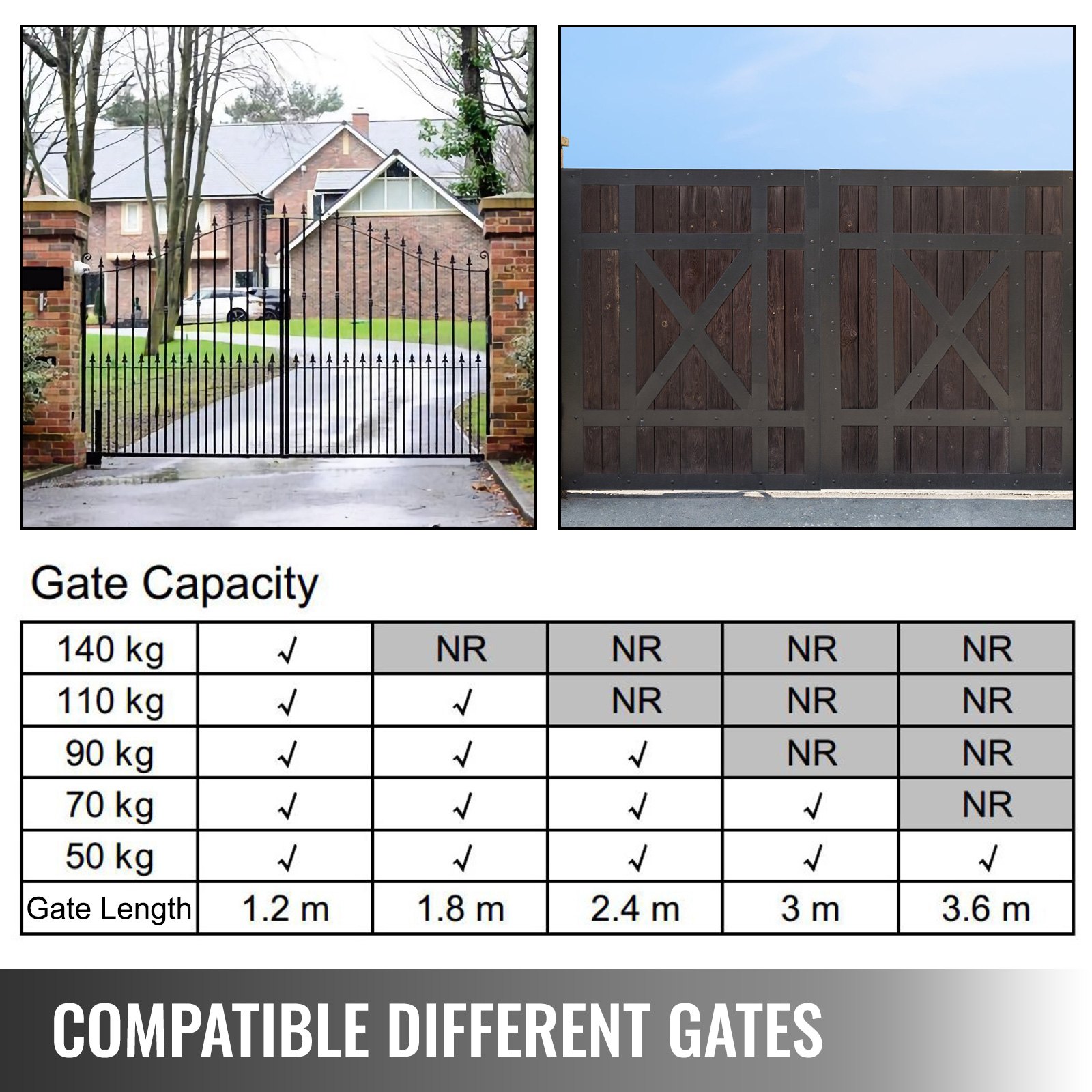 VEVOR Electric Gate Opener, Single Swing Gate Opener 16 mm/s Speed 30 W ...