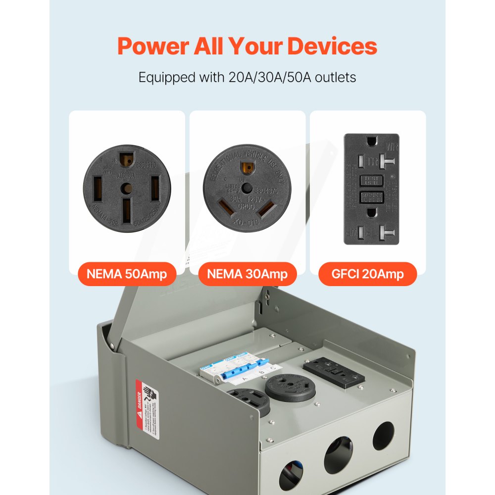 VEVOR Temporary Power Outlet Panel RV Electrical Panel 20 30 50 Amp ...