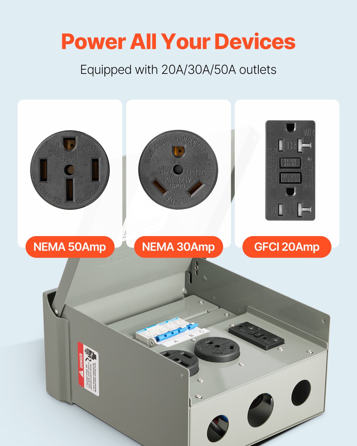 VEVOR Temporary Power Outlet Panel RV Electrical Panel 20 30 50 Amp ...