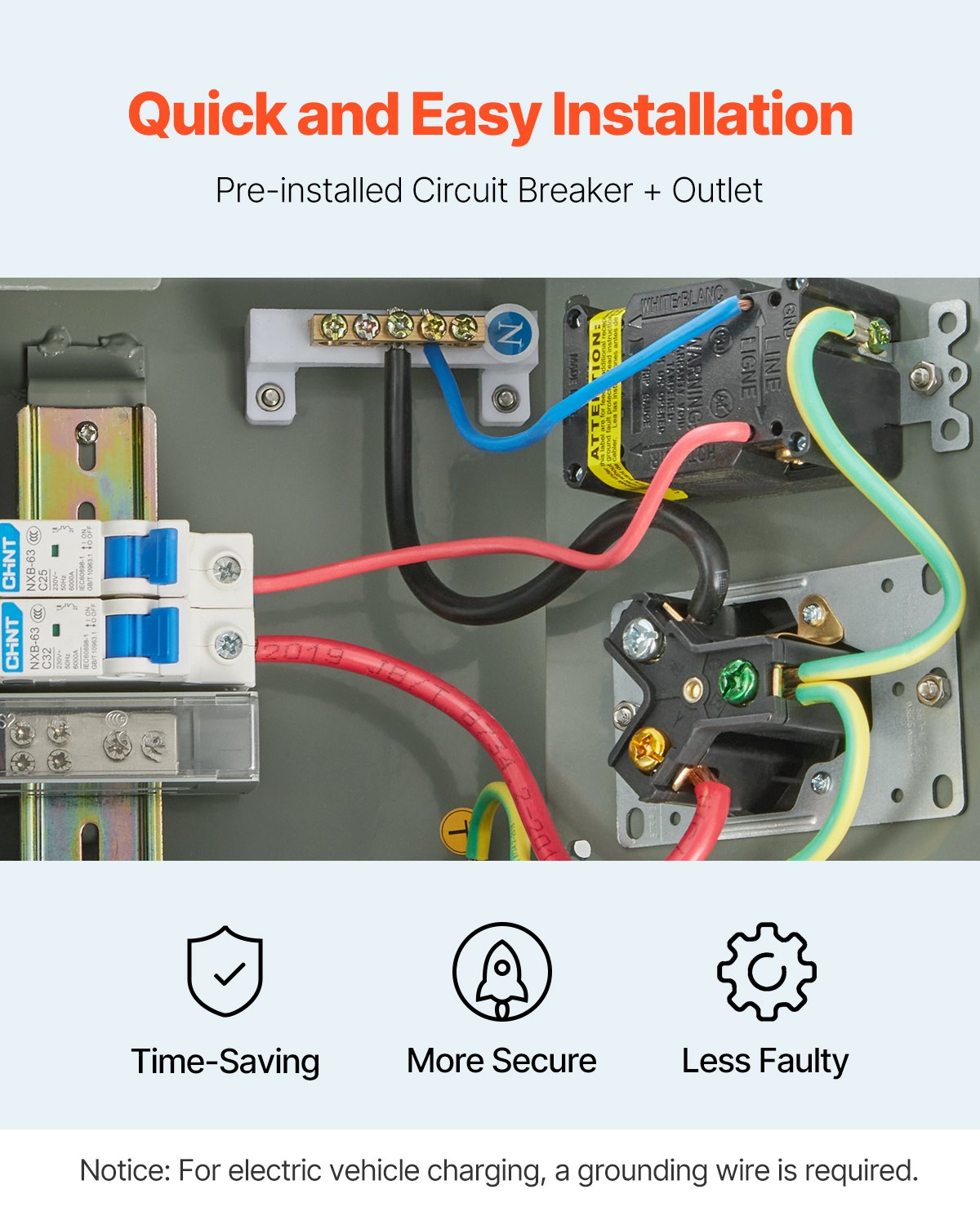 VEVOR Temporary Power Outlet Panel, 20 30 Amp, RV EV Electrical Outlet ...