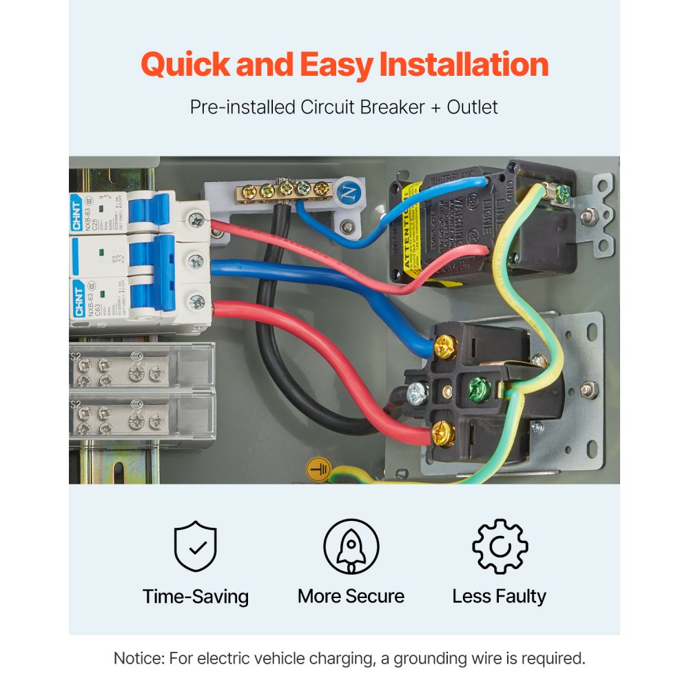 VEVOR Temporary Power Outlet Panel RV Electrical Panel 20 50 Amp RV ...