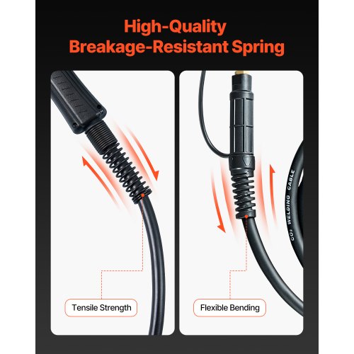 200Amp Spool Gun with 20FT Cable Compatible with Hobart lronMan 240 Mig ...