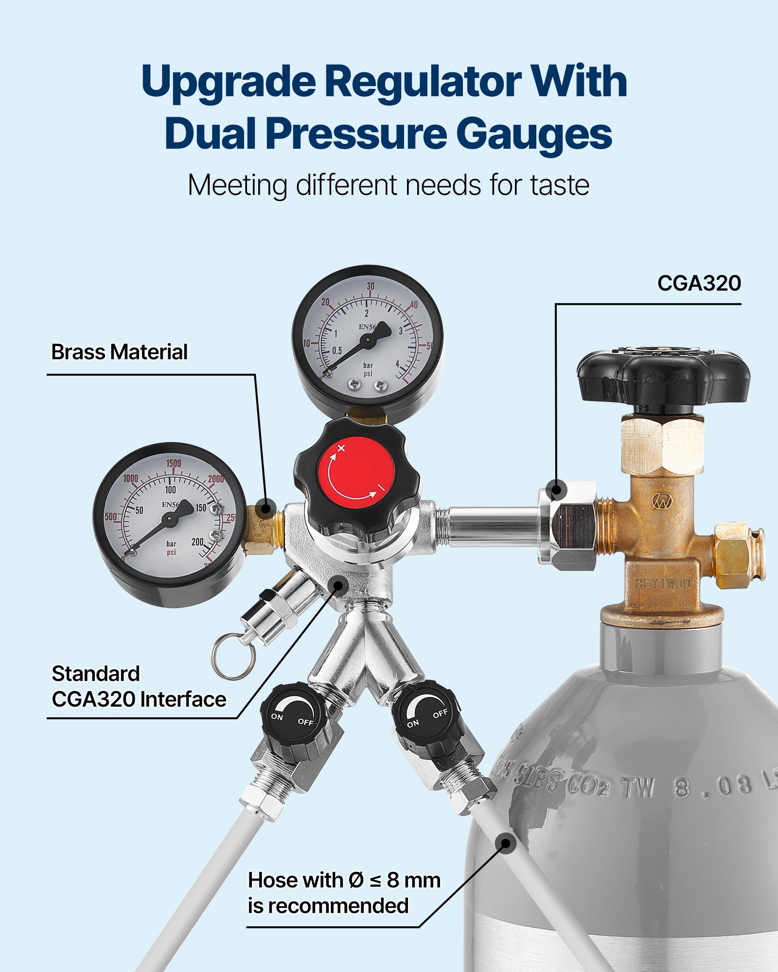 VEVOR CO2 Regulator, Dual-Gauge Dual-Valve Beer Keg Regulator, 0–60 PSI ...