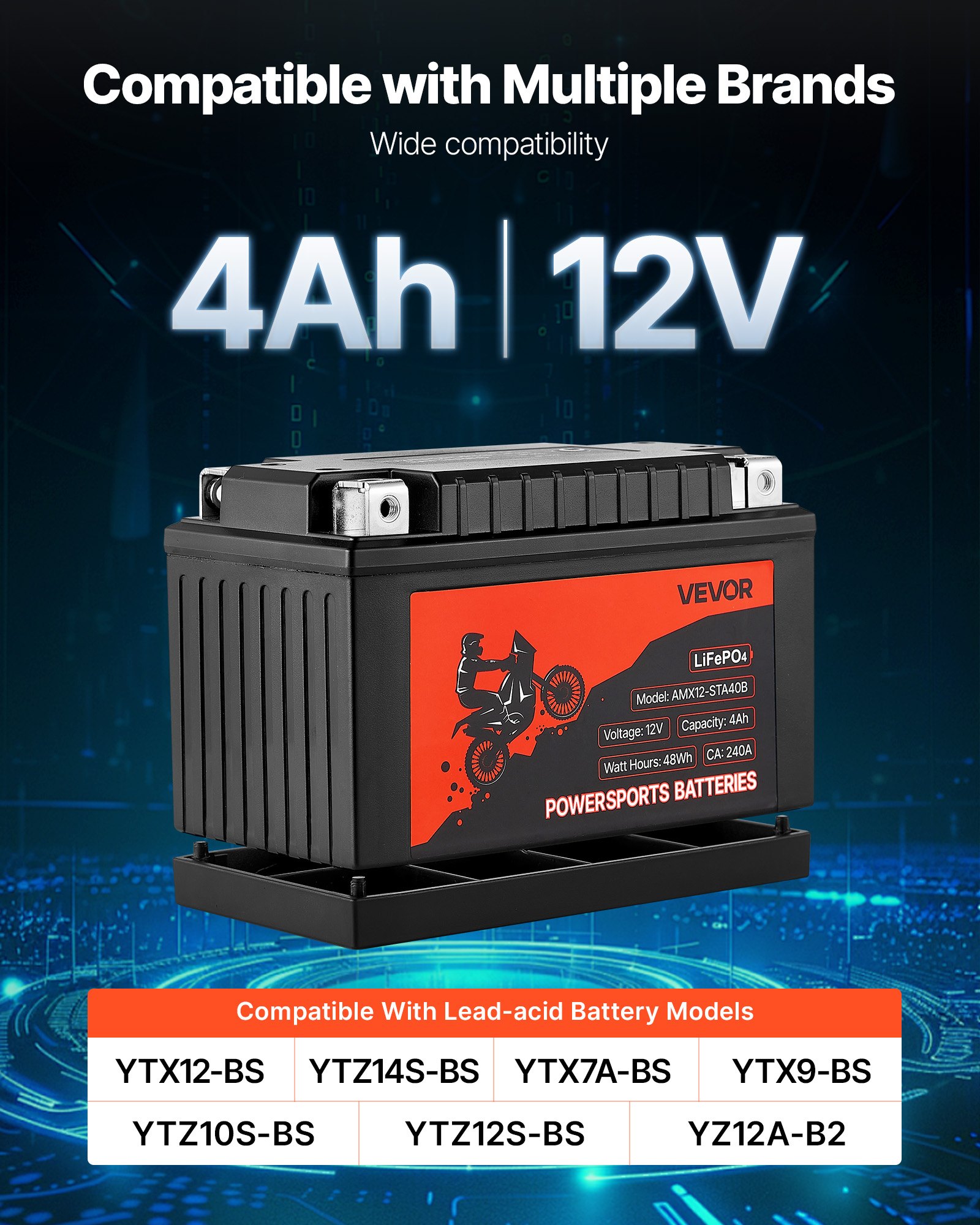 VEVOR 4Ah Battery 12V – LiFePO4 Battery, 1500 Charge Cycles