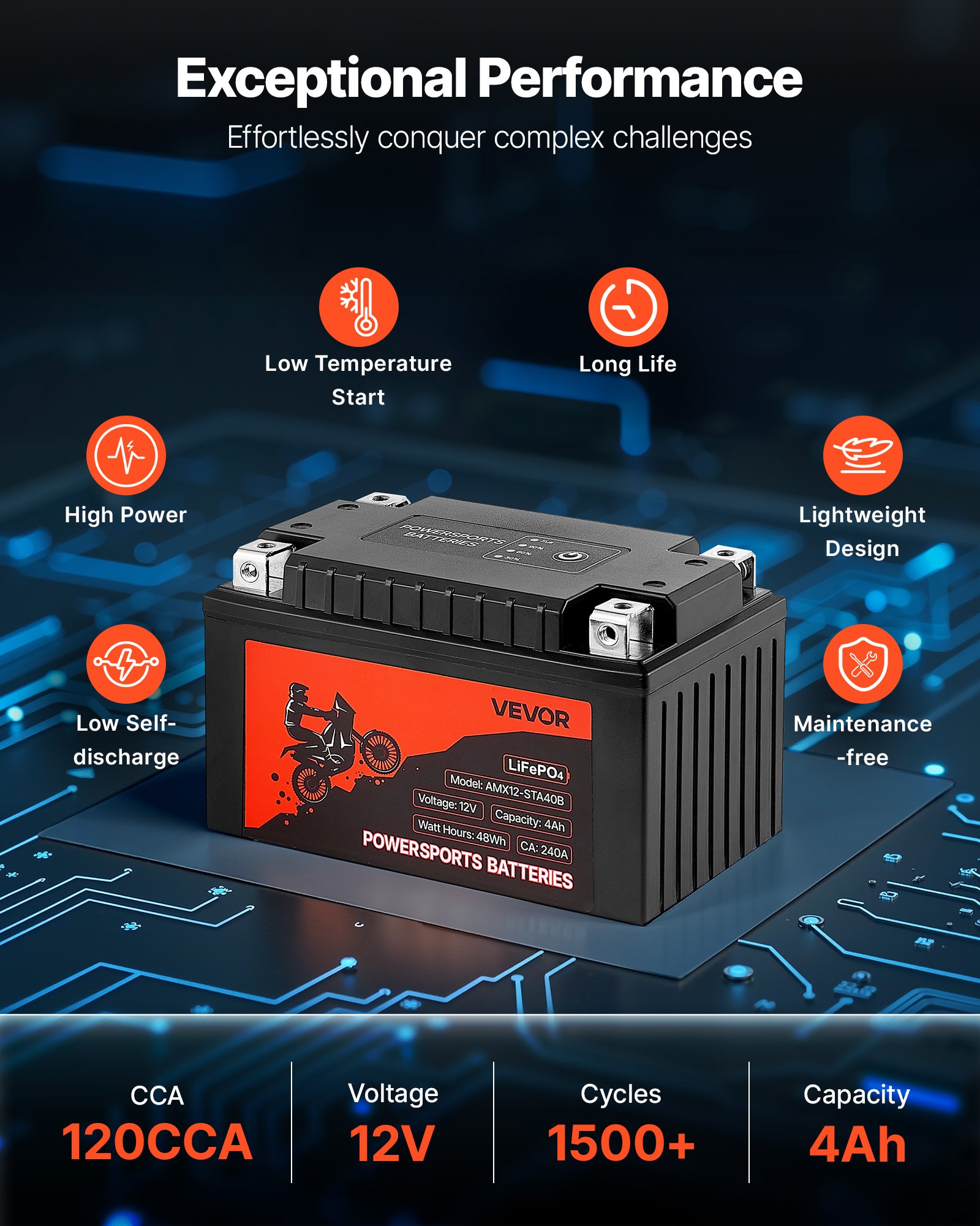 VEVOR 4Ah Battery 12V – LiFePO4 Battery, 1500 Charge Cycles