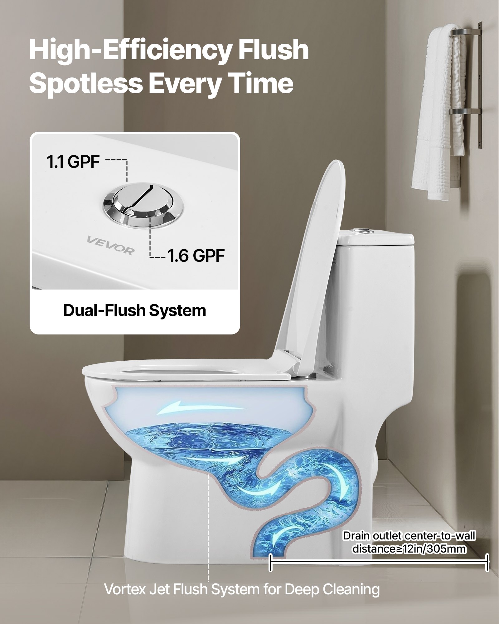 VEVOR One-Piece Toilet, Elongated Toilet Vortex Dual-Flush 1.1/1.6 GPF ...