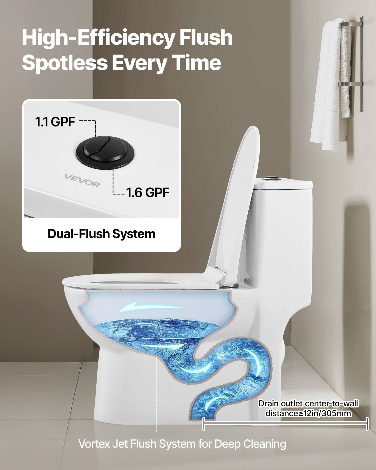 VEVOR Vortex Flush Toilet – 26.97"x14.72", 1.1/1.6 GPF, 16"H