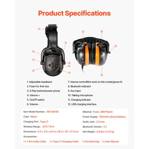 Safety Earmuffs Bluetooth Hearing Protection Ear Muffs Noise Reduction ...