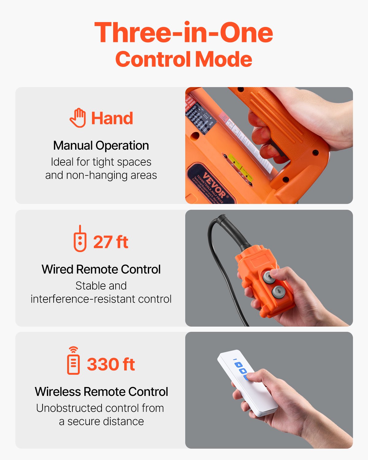 3-in-1 Portable Electric Hoist Winch 1100LBS Wired/Wireless Remote ...