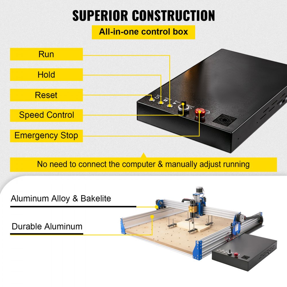 VEVOR CNC Router Kit, Evolution 4 Engraving Machine, Pre-assembly ...