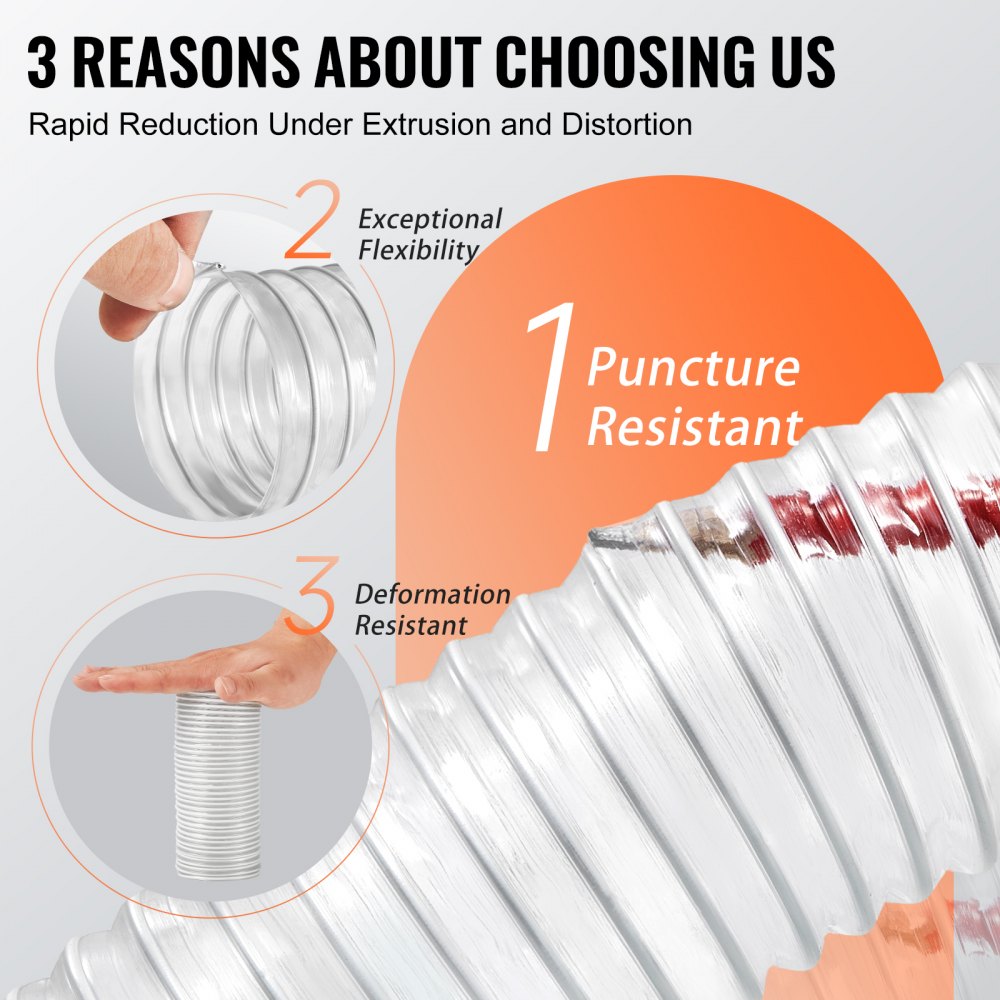 VEVOR 2.5'' x 20' Dust Collection Hose Thickened PVC Flexible Clear ...