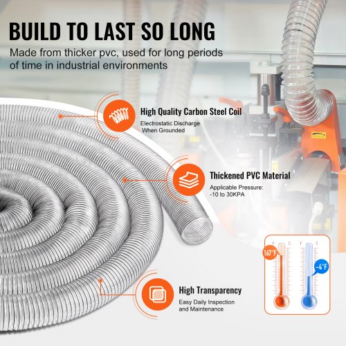 VEVOR 4'' x 50' Dust Collection Hose Thickened PVC Flexible Clear Hose ...