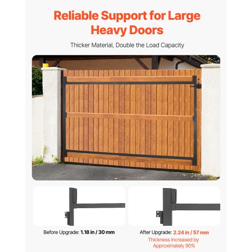 Gate Building Kit Fits 40 to 72 in Wide Openings 4 to 5 ft High Fence ...