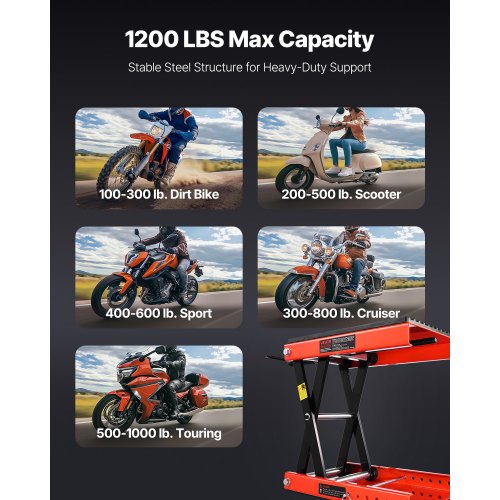VEVOR Motorcycle Lift, 1200lbs Weight Capacity, Wide Deck Motorcycle ...