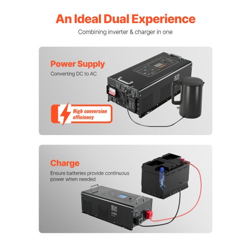 VEVOR Inverters - Reliable Power for Every Adventure