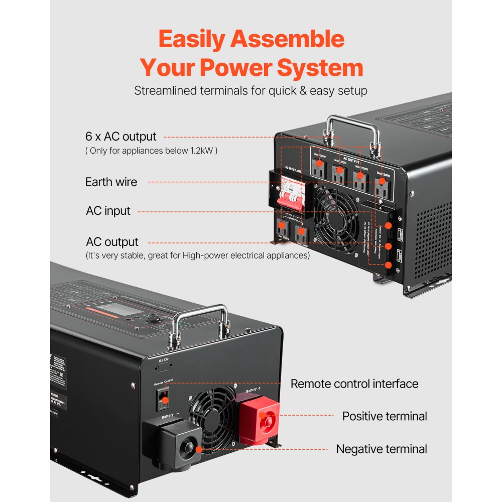 VEVOR Pure Sine Wave Inverter 5000 Watt— Safe, Stable Power