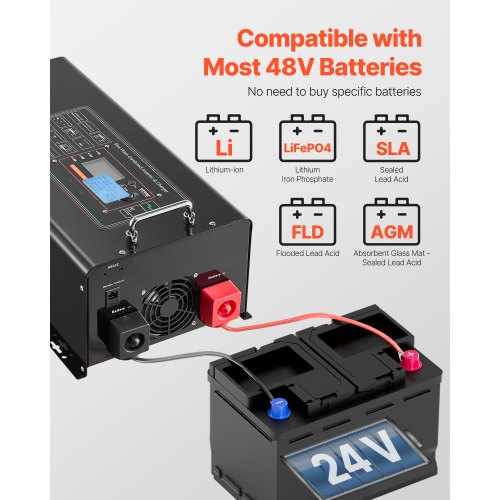 6000W Pure Sine Wave Inverter Charger DC 48V to AC 120V Power Inverter ...