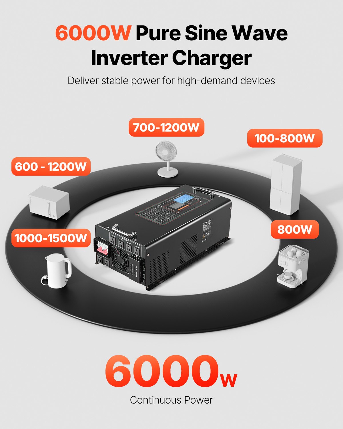 VEVOR Pure Sine Wave Inverter Charger – 6000W, 48V to 120V