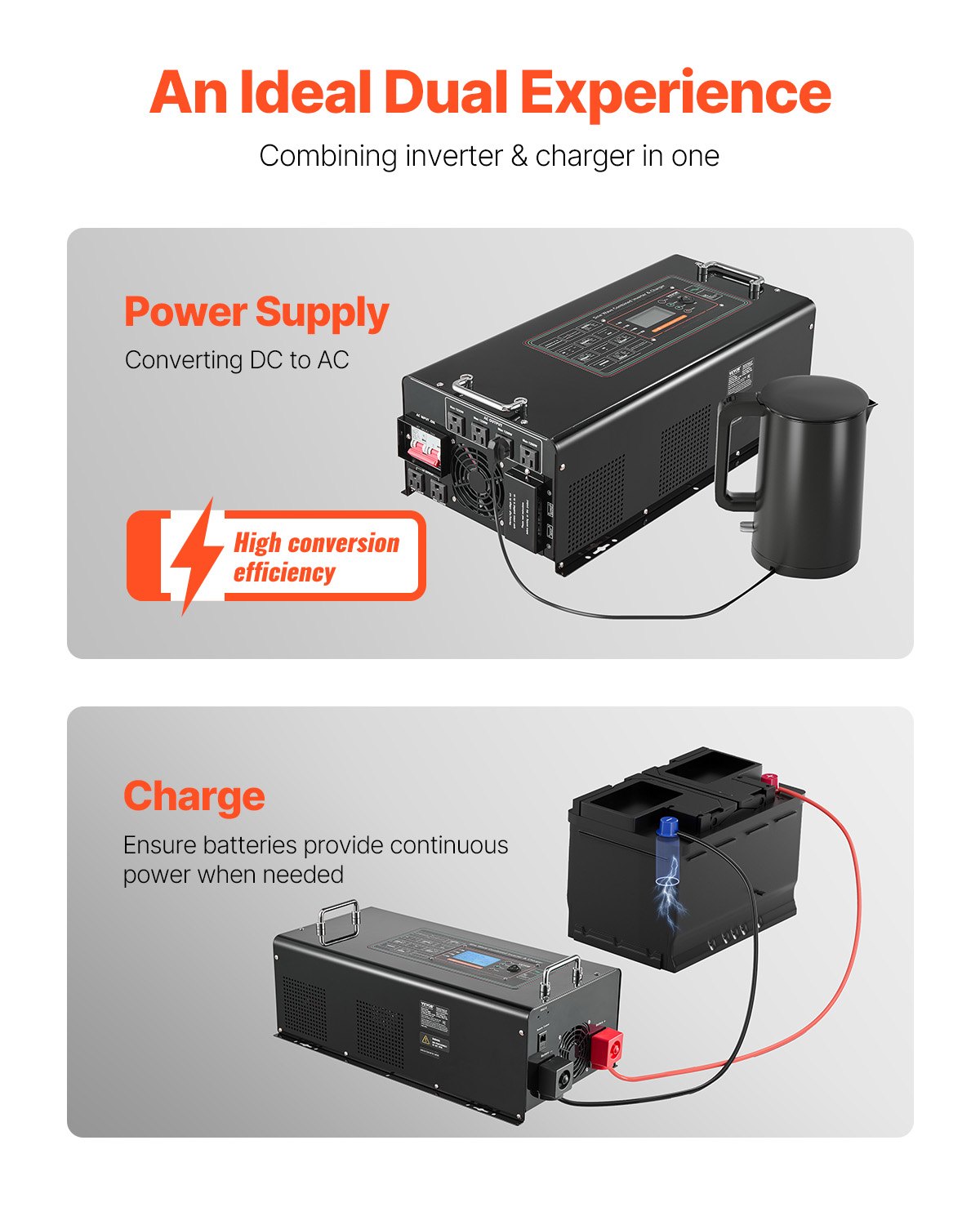 VEVOR Pure Sine Wave Inverter Charger – 6000W, 48V to 120V